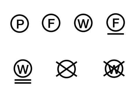 Waschsymbole: Was die Waschzeichen bedeuten - [SCHÖNER WOHNEN]